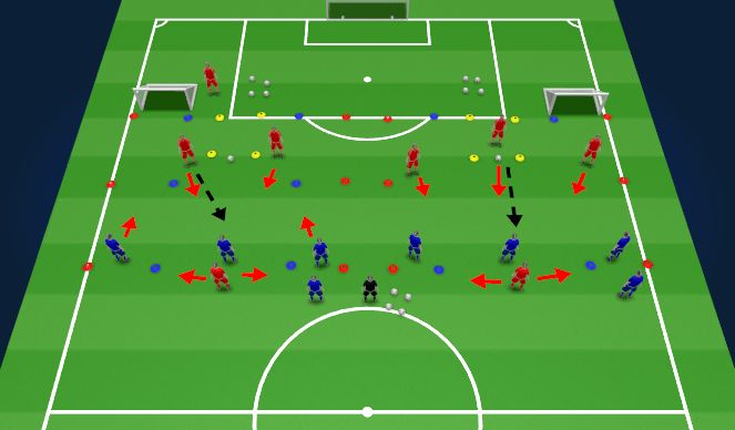 Football/Soccer: Practice_Jan 16_Switching play_control, turning and passing_In possession ...