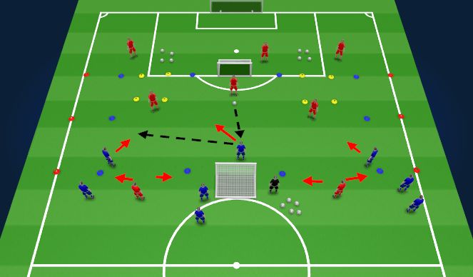 Football/Soccer: Practice_Jan 16_Switching play_control, turning and passing_In possession ...