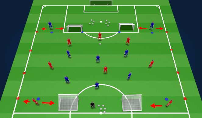 Football/Soccer: Practice_Jan 16_Switching play_control, turning and passing_In possession ...