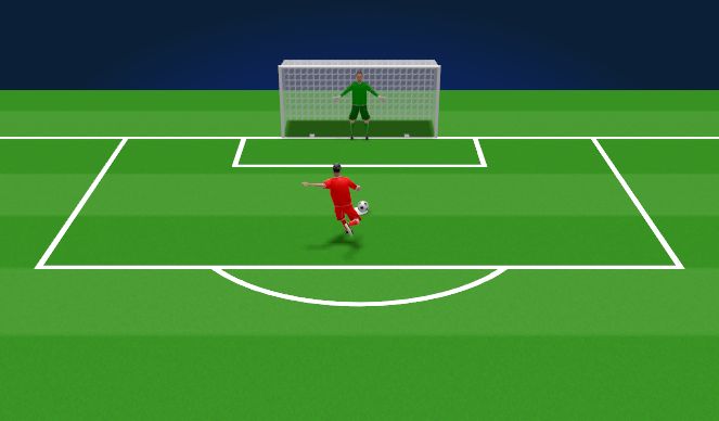 Football/Soccer: Shooting the breeze (Technical: Shooting, Academy ...