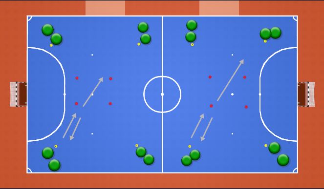 Futsal: 2025 Spring/Summer Season (session 4) (Technical: Turning, Junior)
