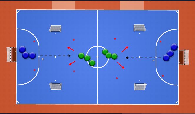 Futsal: Academy Session 2 (Fall/Winter 25/26) (Technical: Turning, Junior)