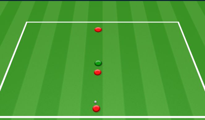 Football/Soccer: 3rd man concept (Tactical: Functional, Academy Sessions)