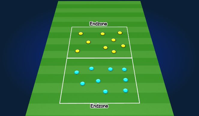 Football/Soccer: Block Defending U15 Selects TM (Academy: Mid-block and ...