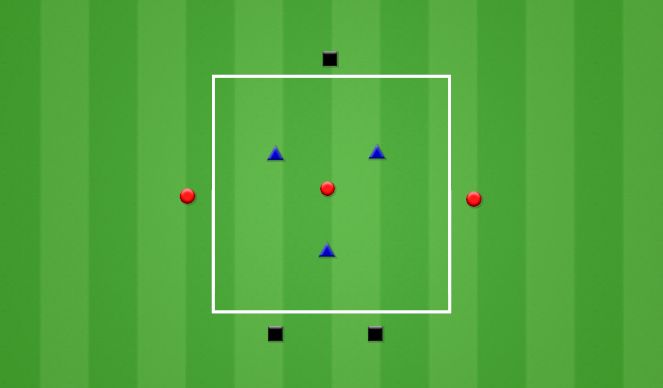 Football/Soccer: Positional Rondo - Transitions (Tactical: Possession ...