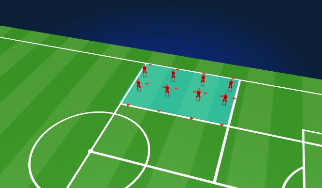 Football/Soccer: technical Carousel + crate and score (Technical ...