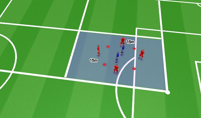 Football/Soccer: technical Carousel + crate and score (Technical ...