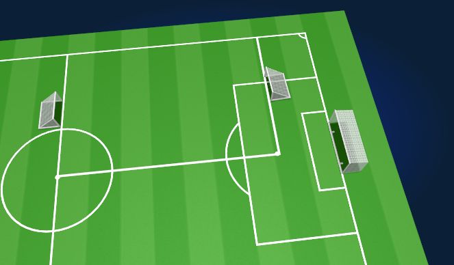 Football/Soccer: technical Carousel + crate and score (Technical ...