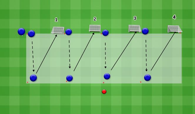 Football/Soccer: BCFC DEV - Shooting Week 4 (Technical: Shooting, Beginner)
