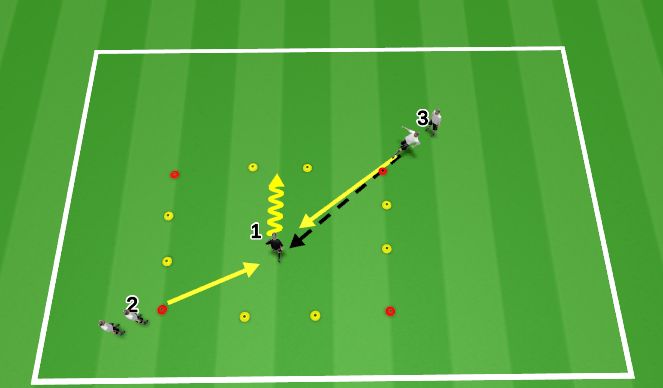 Football/Soccer: 2014/2013 EDP Boys 1/17/25 (Technical: Passing ...