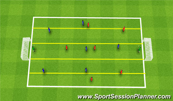 Football/Soccer: SSG - Defensive Teamwork (Small-Sided Games, Academy ...