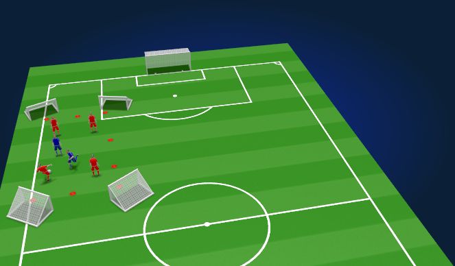 Football/Soccer: Uefa C defending the lines (Tactical: Defensive ...
