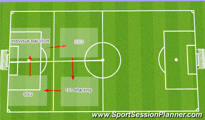 Football/Soccer: Field Set-up (Technical: Attacking skills, Beginner)