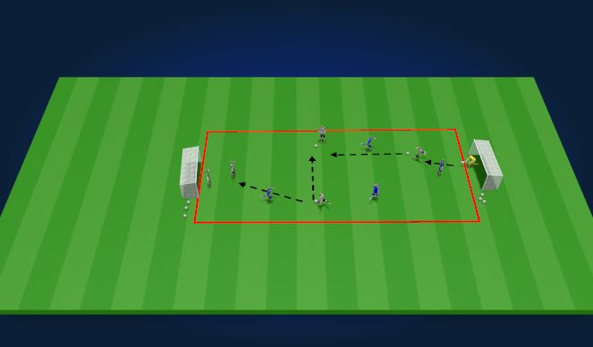 Football/Soccer: playing through the thirds and spotting gaps (Academy ...