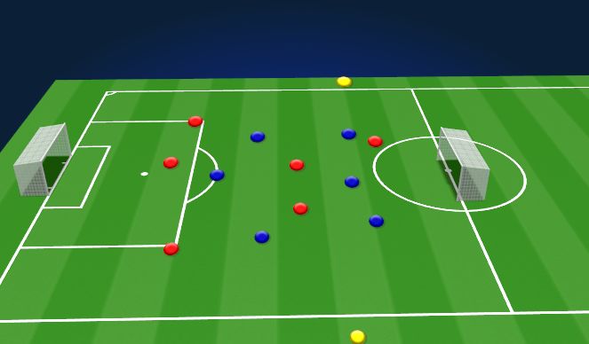 Football/Soccer: PPP 0119 (Tactical: Switching play, Academy Sessions)