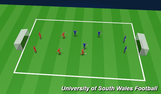 Football/Soccer: Drill: Secret Santa (Technical: General, Beginner)