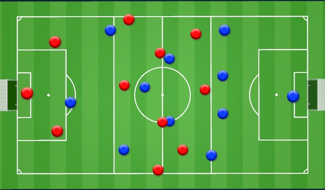 Football/Soccer: 15-4 (Tactical: Full game form, Moderate)