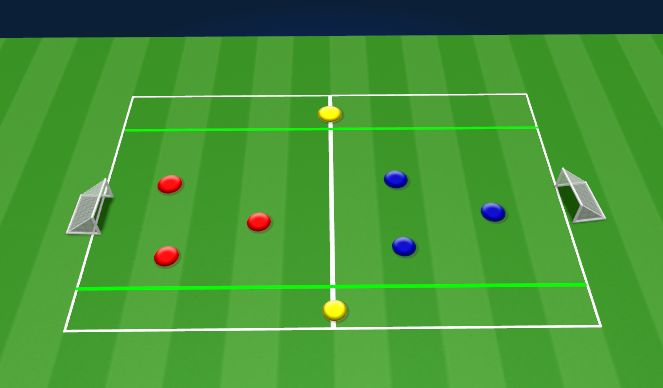 Football/Soccer: switching the play (Tactical: Switching play, Academy Sessions)