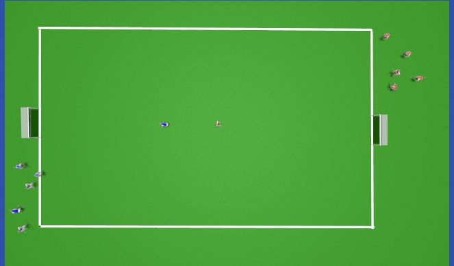 Hockey: U8s U10s and U12s 18/01/2026 (Technical: Specialist Skills ...