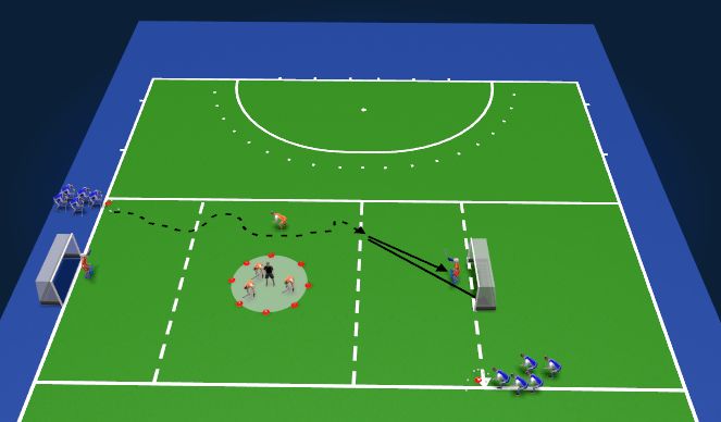 Hockey: Session: Breaking Lines (Transition) (Tactical: Offensive (Even ...