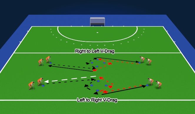 Hockey: Session: Breaking Lines, Basic (Transition) (Technical ...