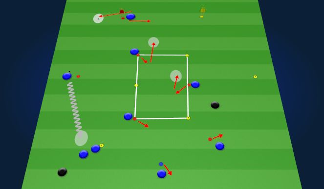 Football/Soccer: Build Up Play through Lines with Receiving Angles with ...