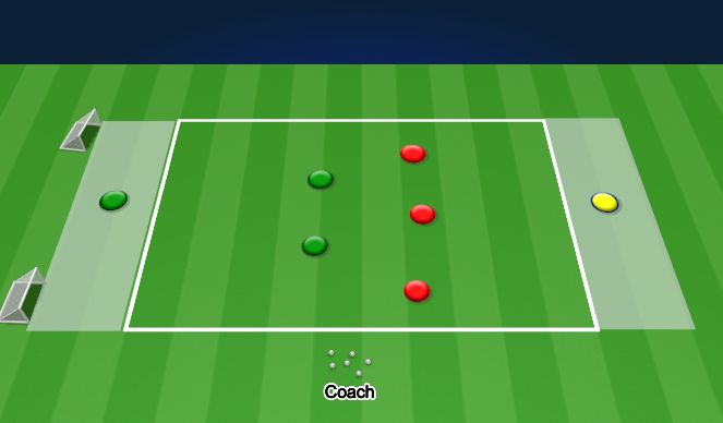 Football/Soccer: Building form the back 7v7-9v9 (Tactical: Playing out ...