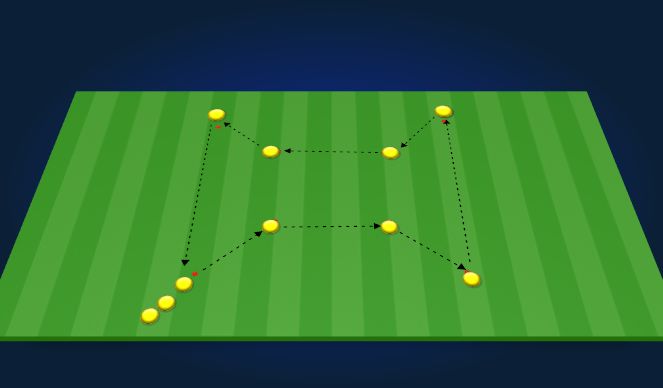 Football/Soccer: Passing Combinations (Technical: Passing & Receiving ...