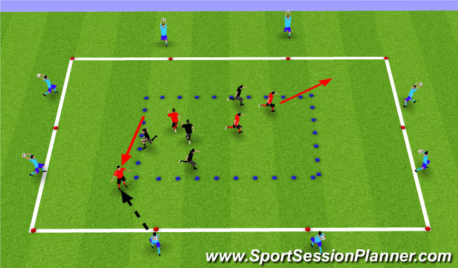 Football/Soccer: U14 Technical Session: Throw In's (1) (Set-Pieces ...