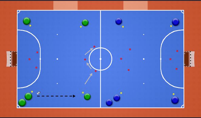 Futsal: Academy Session 1/19/25 (Tactical: Combination Play, Junior)