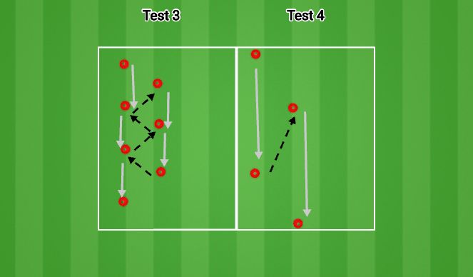 Football/Soccer: Fitness & Agility 2 (Physical: Agility, Academy Sessions)