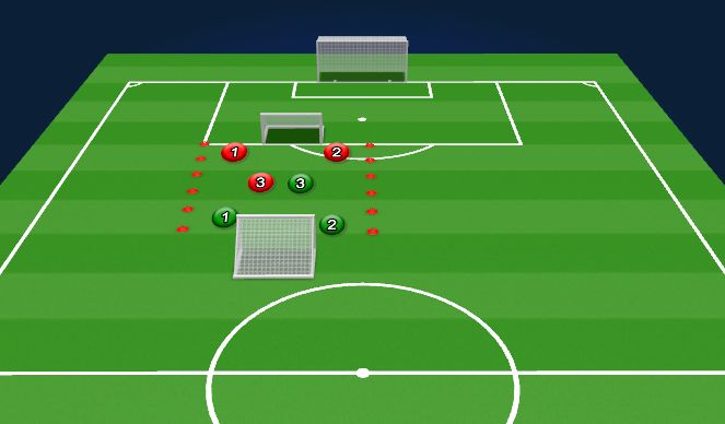 Football/Soccer: Adapting A High Press (Academy: High-block and press ...