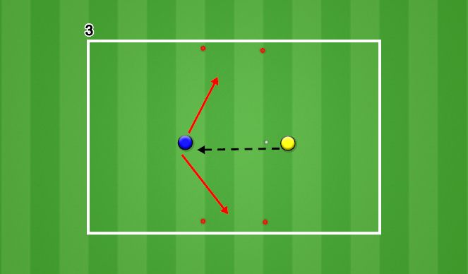 Football/Soccer: Chester Fc Girls ETC U12 Block 2 Week 13 Defending 1v1 ...