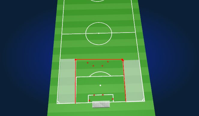 Football/Soccer: FAW 422 Heading Session (Technical: Heading, Academy ...