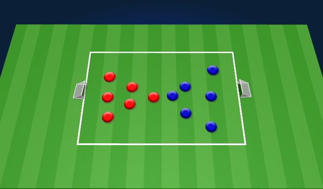 Football/Soccer: U10's GDL Applying an aggressive press (Technical ...