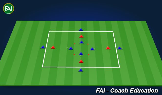 Football/Soccer: Leixlip United U18s 20/01 (Technical: Defensive skills ...