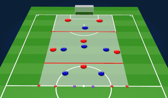 Football/Soccer: U12 in possession, in our half session (Tactical ...