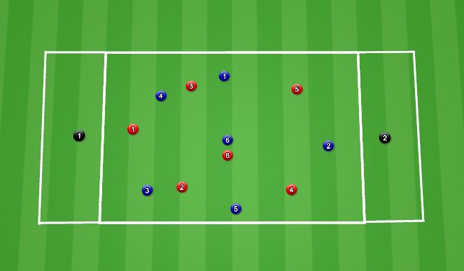 Football/Soccer: Alty Thursday Training (Tactical: Possession, Academy ...