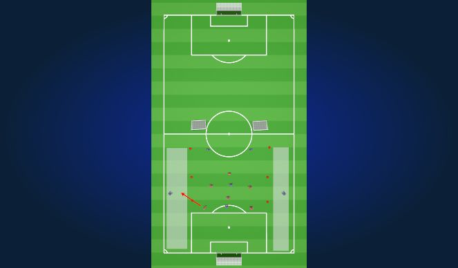 Football/Soccer: out of possession SSG (Tactical: Defensive principles, Academy Sessions)