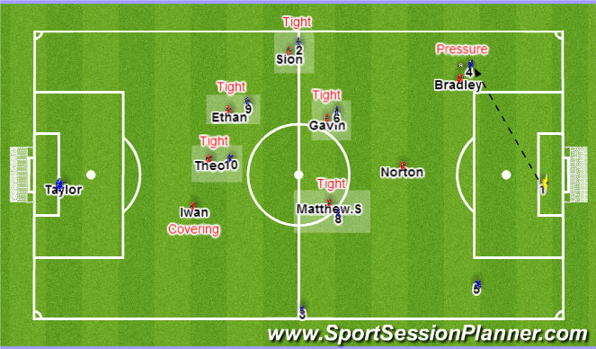 Sport Session Planner