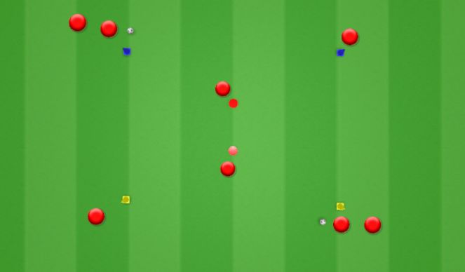 Football/Soccer: BU13 IModel Session #27 - Pressing Phase - Pressing ...