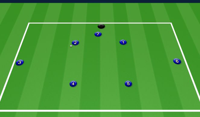 Football/Soccer: switching play - whole - part - whole (Tactical: Switching play, Moderate)