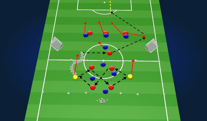 Football/Soccer: Transition into Attack (Academy: Attacking transition ...