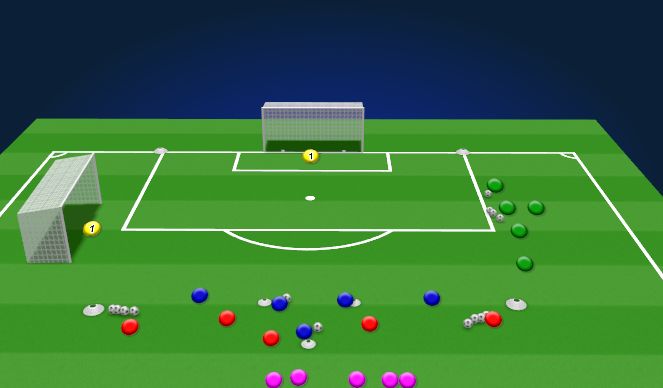 Football/Soccer: Transition into Attack (Academy: Attacking transition ...