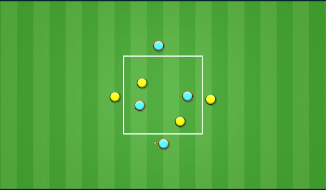 Football/Soccer: Possession based Games (Playing through Central Areas ...