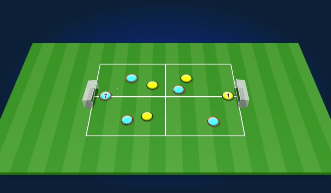Football/Soccer: U9 Possession games (Tactical: Possession, Moderate)