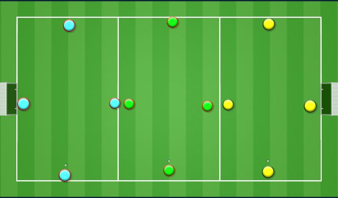 Football/Soccer: Passing Activation (4 Player patterns) (Technical: Passing & Receiving , Moderate)