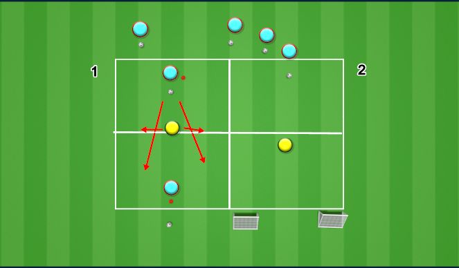 Football/Soccer: U8 KDB - 1v1 Pressure Infront Progressed (Technical: Attacking and Defending ...
