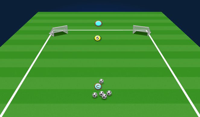 Football/Soccer: U9 Haaland- Pressure from behind 1v1 (Technical: Attacking skills, Moderate)