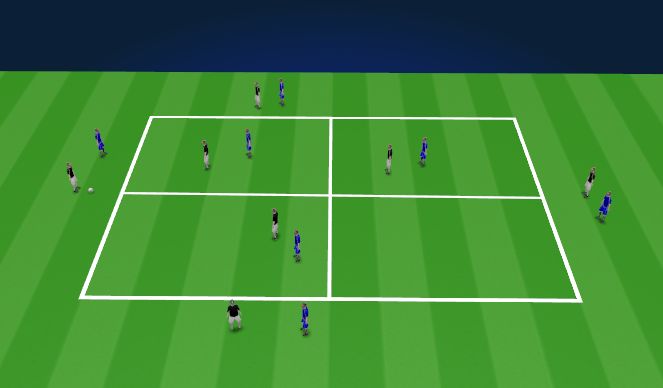 Football/Soccer: Virtus FC Midfield Positional Rotation SSG/Rondo (Tactical: Positional ...